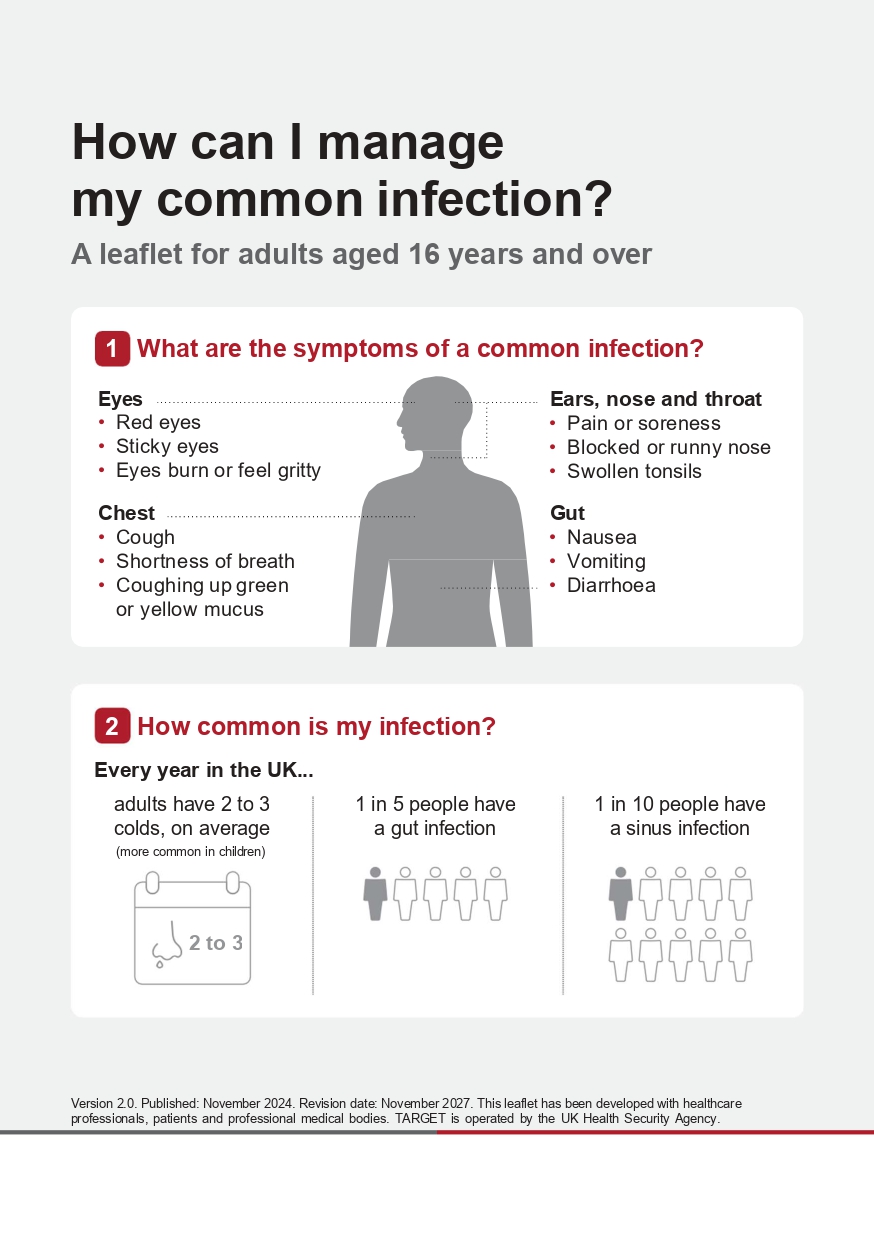 How can I manage my common infection? - Ellison View Surgery