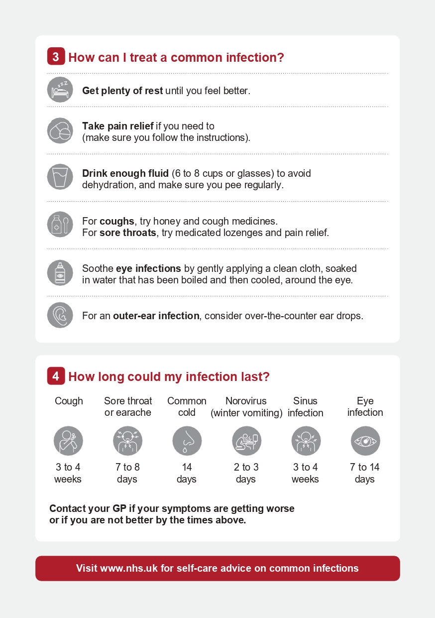 How can I manage my common infection? - Ellison View Surgery